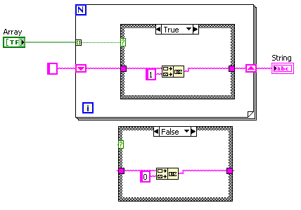 Solved: Array of Boolean to String - NI Community